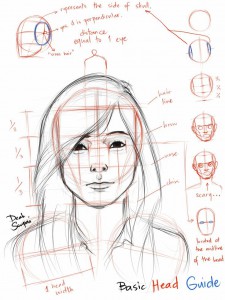 Tips for Creating Credible Characters - Part 2