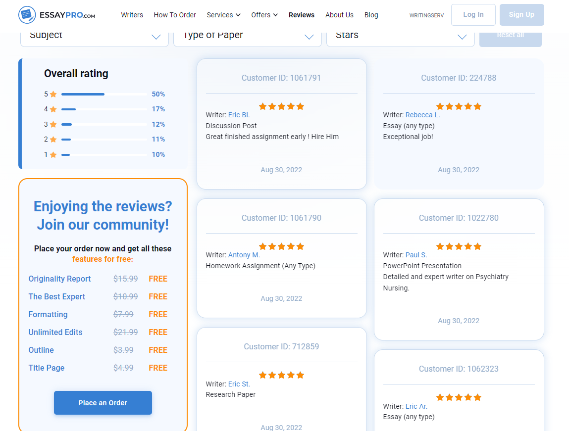 Essay Pro Reviews 2022: Is It Legit, Good, Reliable or a Scam?