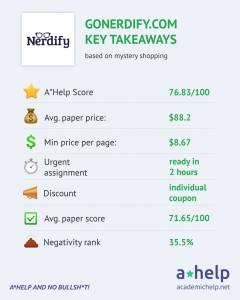 Nerdify Review 2023: Is It Legit, Safe, Reliable or a Scam?