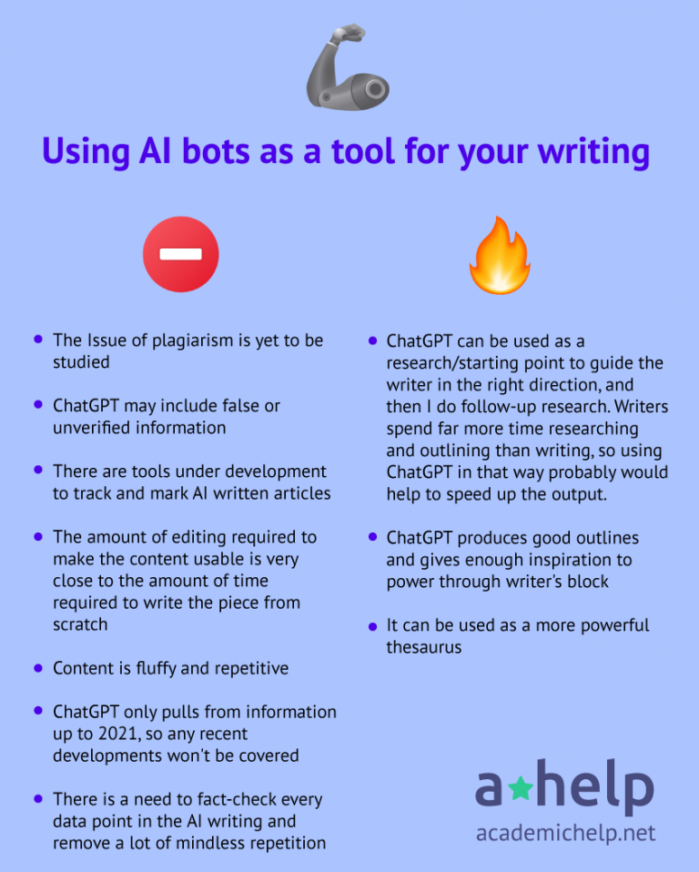 Using AI bots as a tool for your writing - pros and cons | AcademicHelp.net