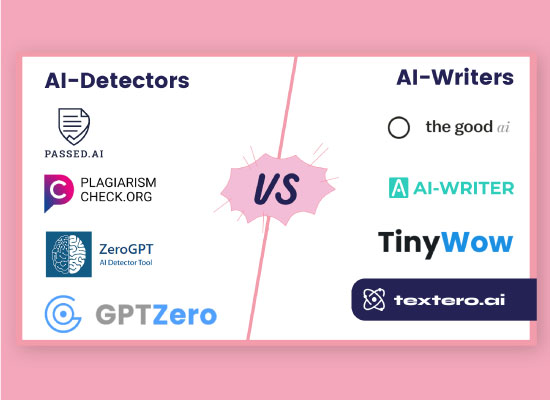 A Deep Dive into the Role of AI Tools in Education - AI Detectors vs AI ...
