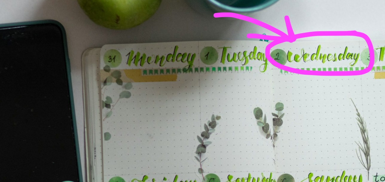 How Do You Spell "Wednesday": Correct Spelling