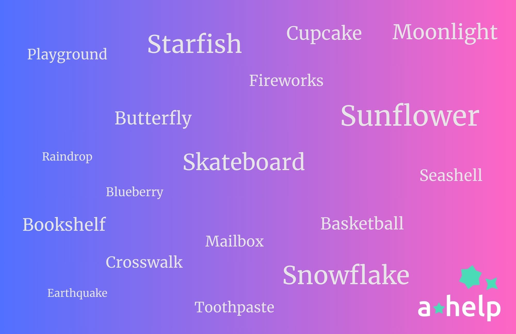 Compound Words: How Are They Formed? Examples & Exercises